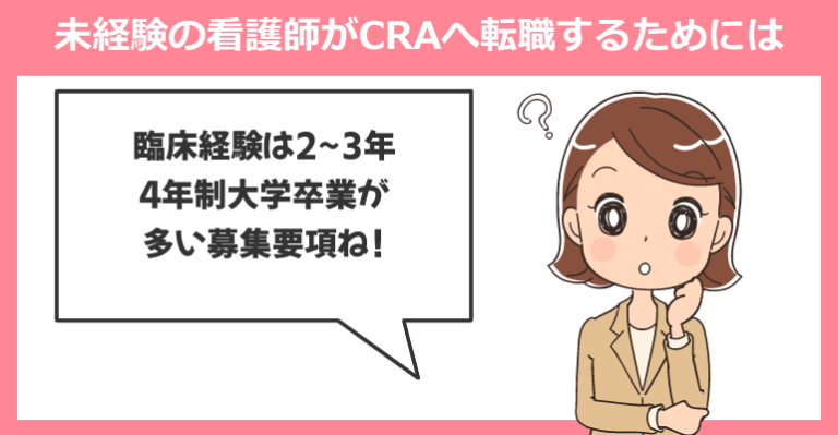 CRA（臨床開発モニター）で働く看護師の仕事内容と未経験で転職する注意点 - 株式会社peko
